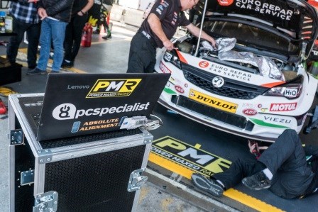 Absolute Alignment in Motor Sport